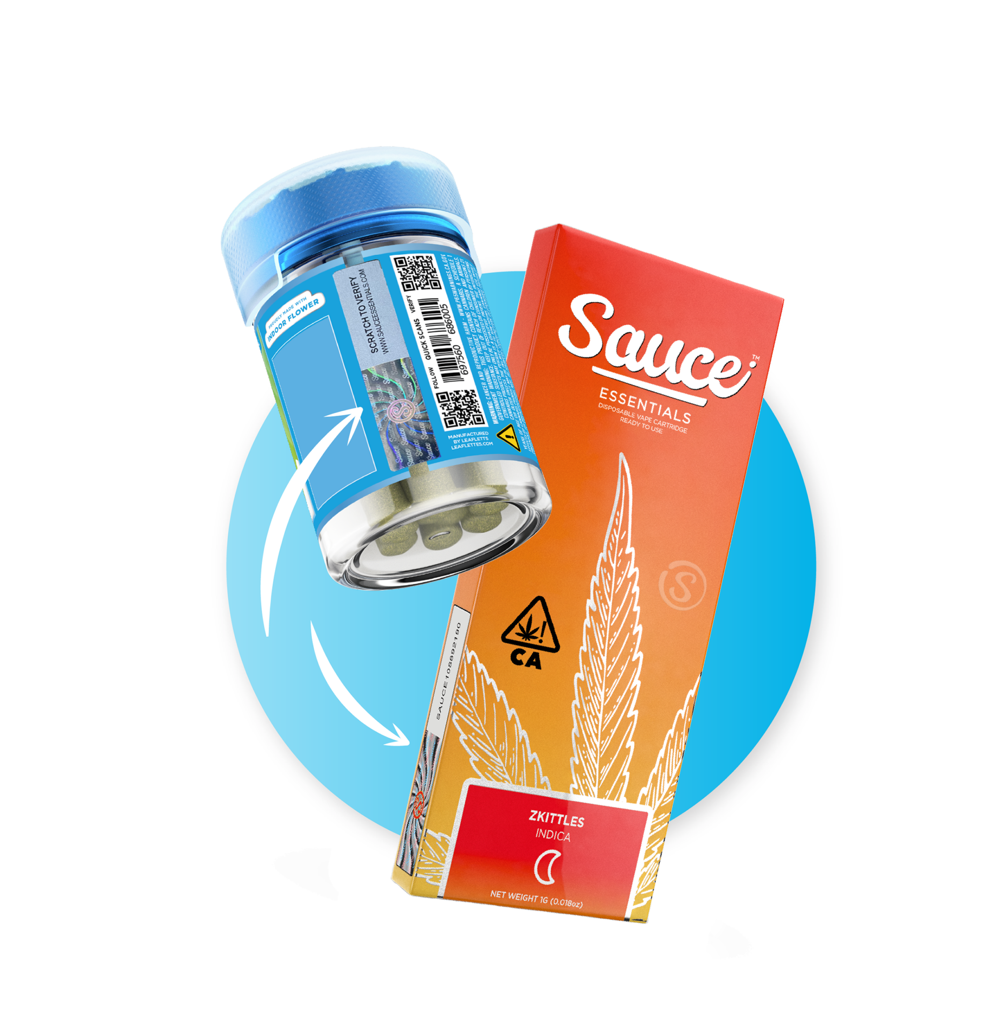 Home - Sauce Essentials